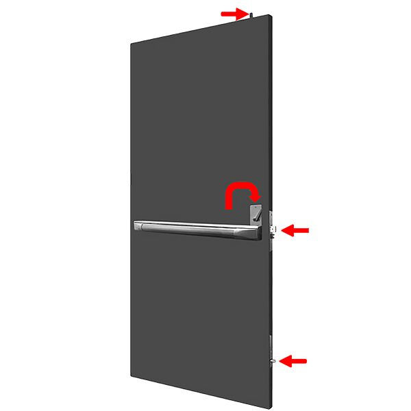 Multi-Point Locking | Securitech