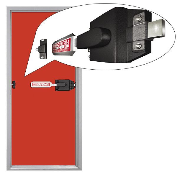 Forced Entry Solutions | Securitech